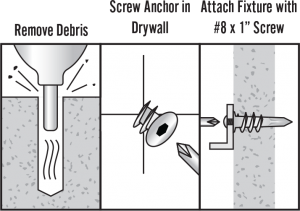 EZ-Zips Drywall Anchors - Aerosmith® Anchors