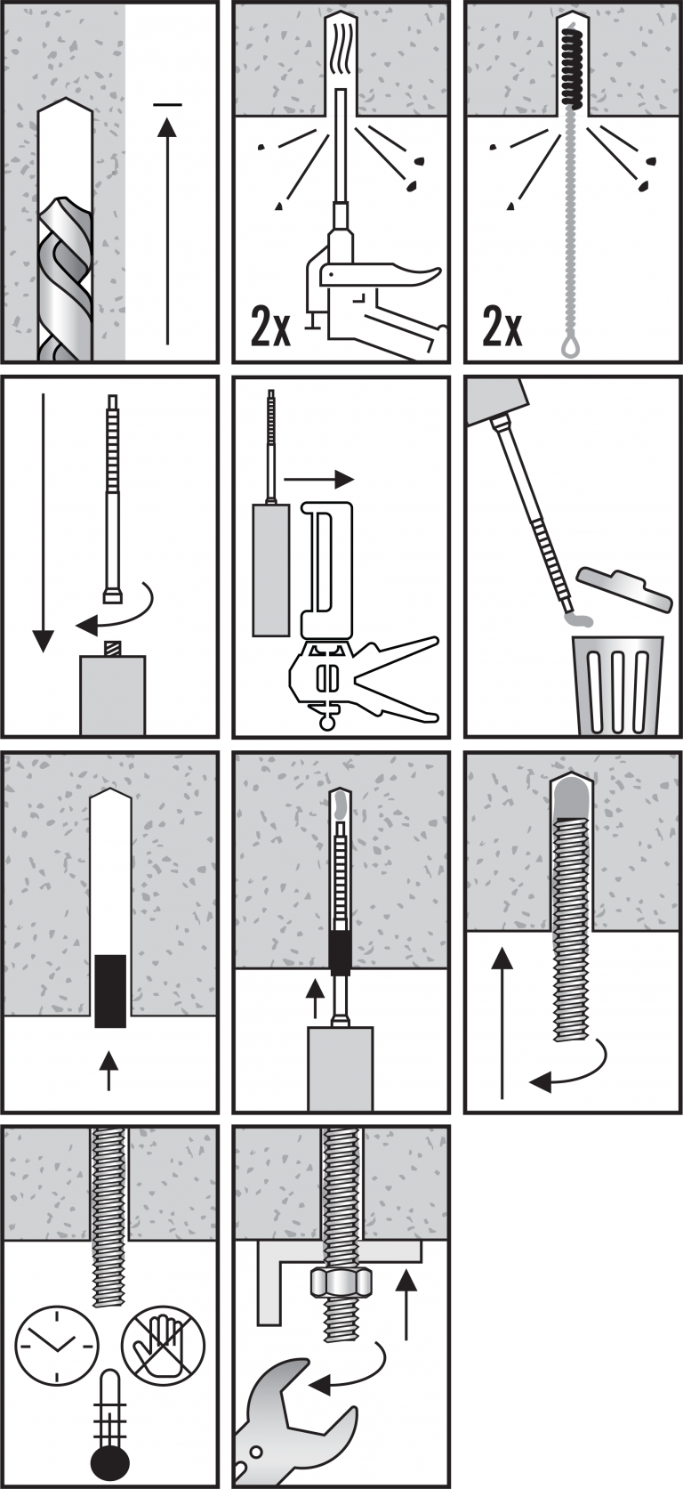 Sure-Set® Pure Epoxy - Aerosmith® Anchors