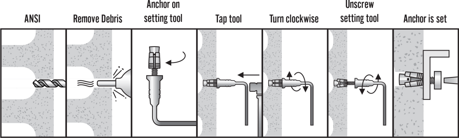 Hollow Block Anchor - Aerosmith® Anchors